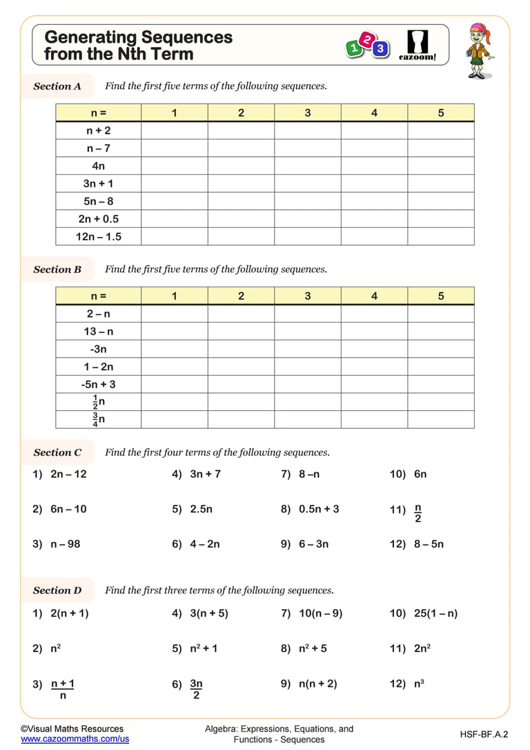 Generating Sequences from the Nth Term Worksheet | Fun and Engaging ...