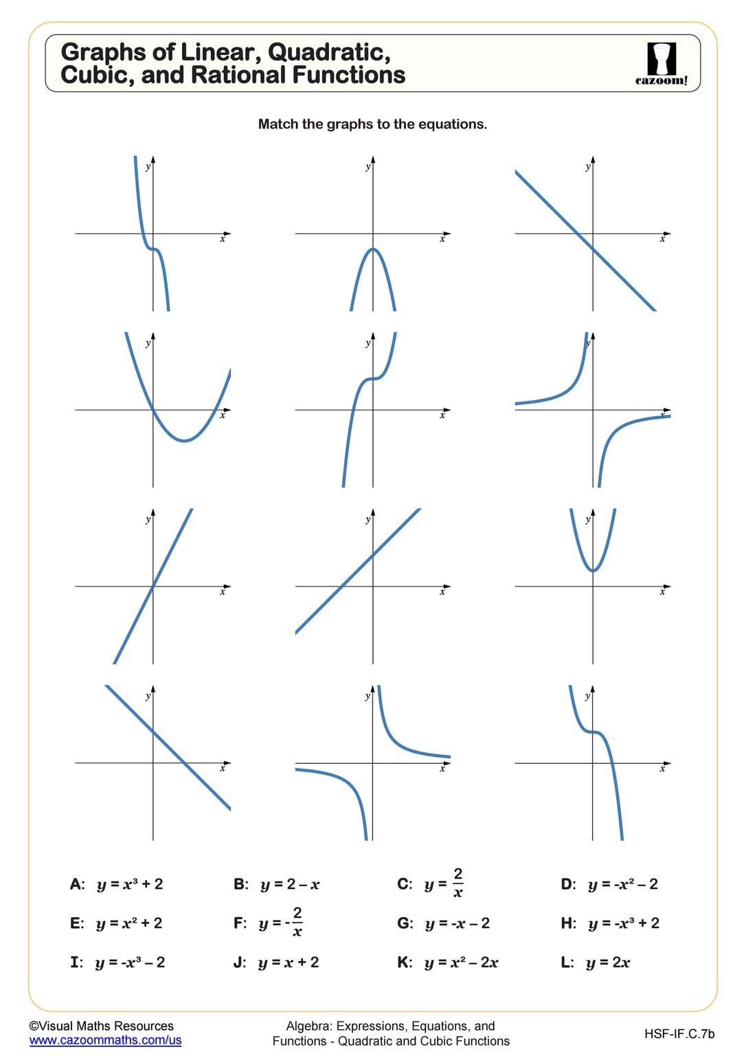 Graphing Cubic Functions Worksheet | PDF Printable Algebra Worksheet