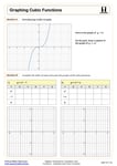 Graphs of Trigonometric Functions (A) Worksheet | Algebra II PDF Worksheets