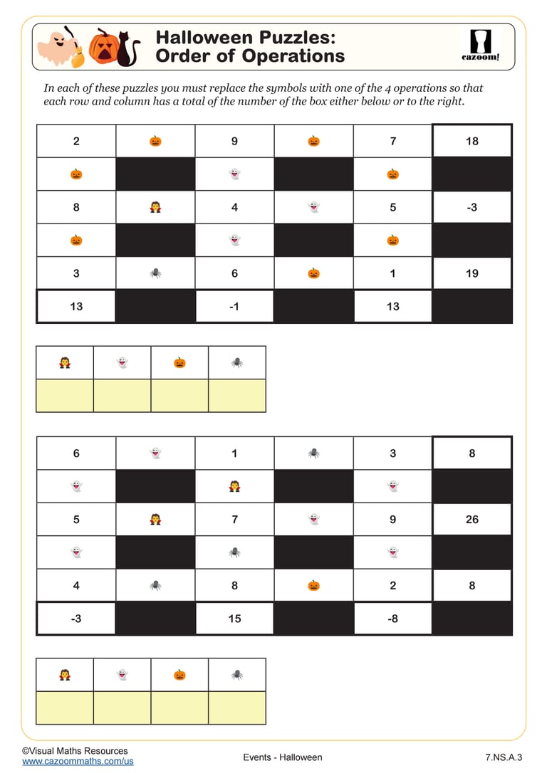 Planning a Halloween Party Worksheet | 7th Grade PDF Events Worksheets