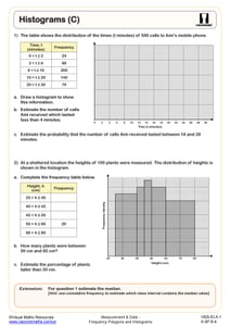 Histograms (C) Worksheet | Algebra I PDF Worksheets