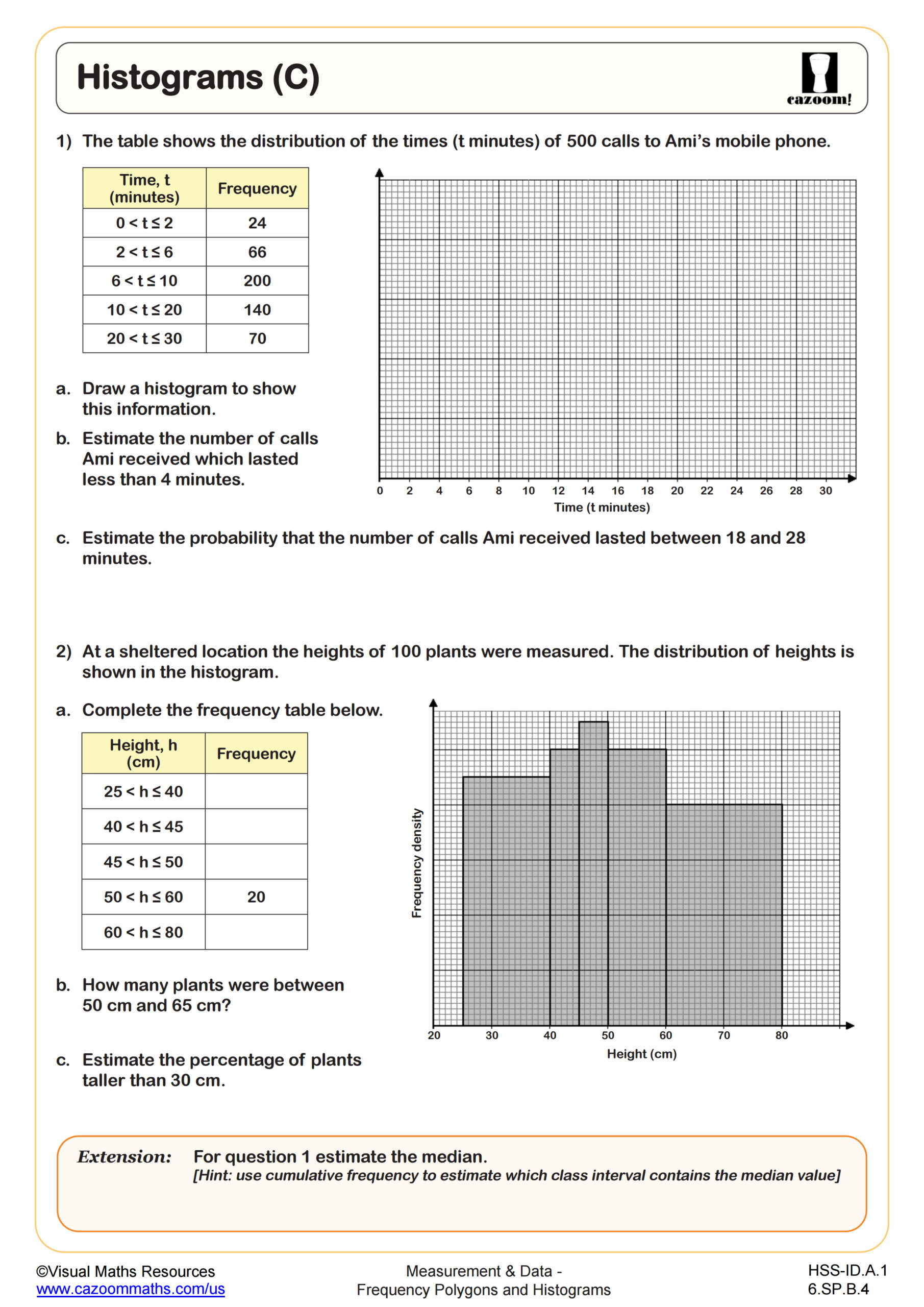 Histograms (C) Worksheet | Algebra I PDF Worksheets | Cazoom Math