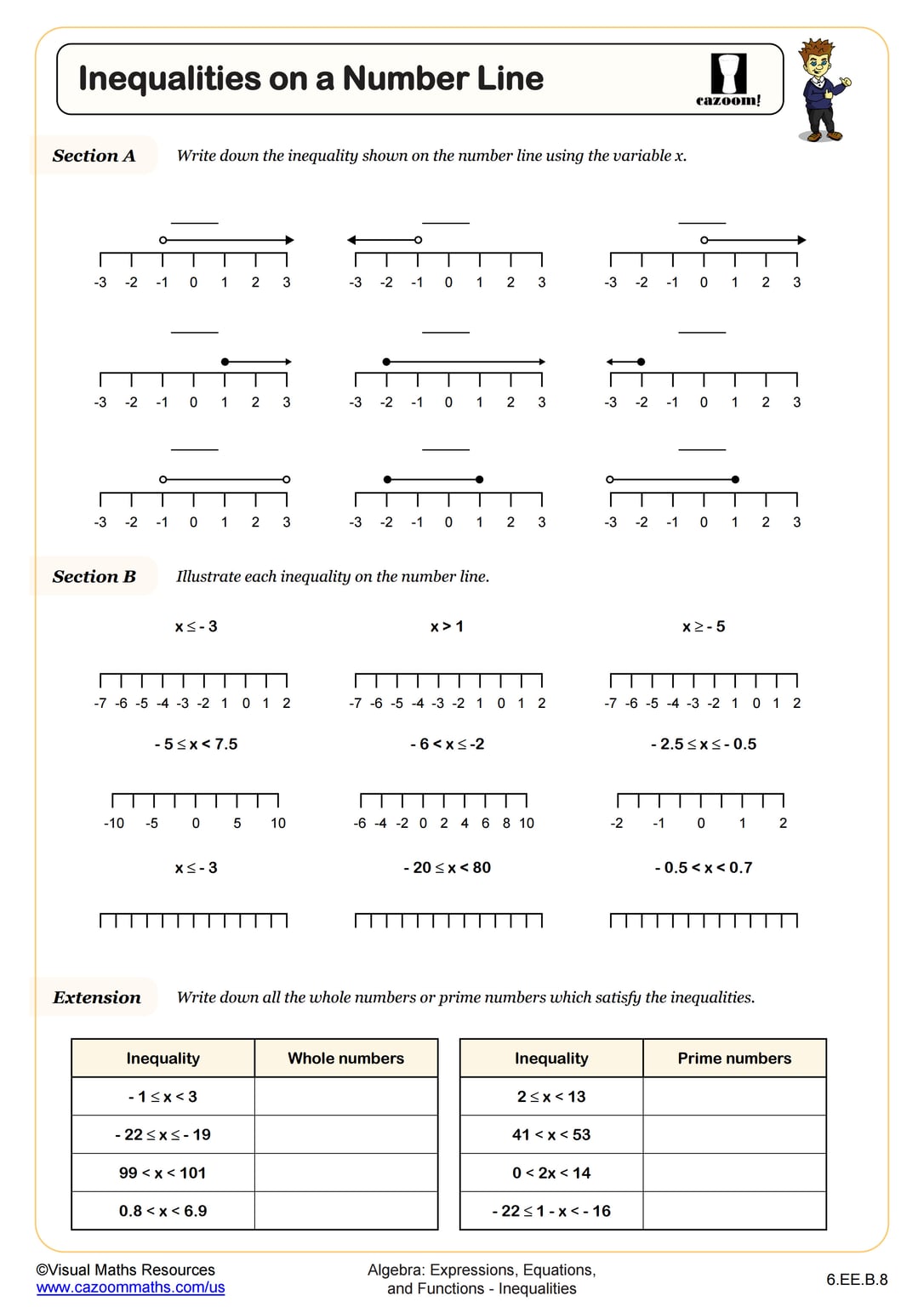 Inequalities on a Number Line Worksheet | Fun and Engaging 6th Grade ...