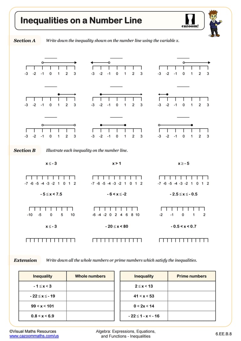 Inequalities on a Number Line Worksheet | Fun and Engaging 6th Grade ...