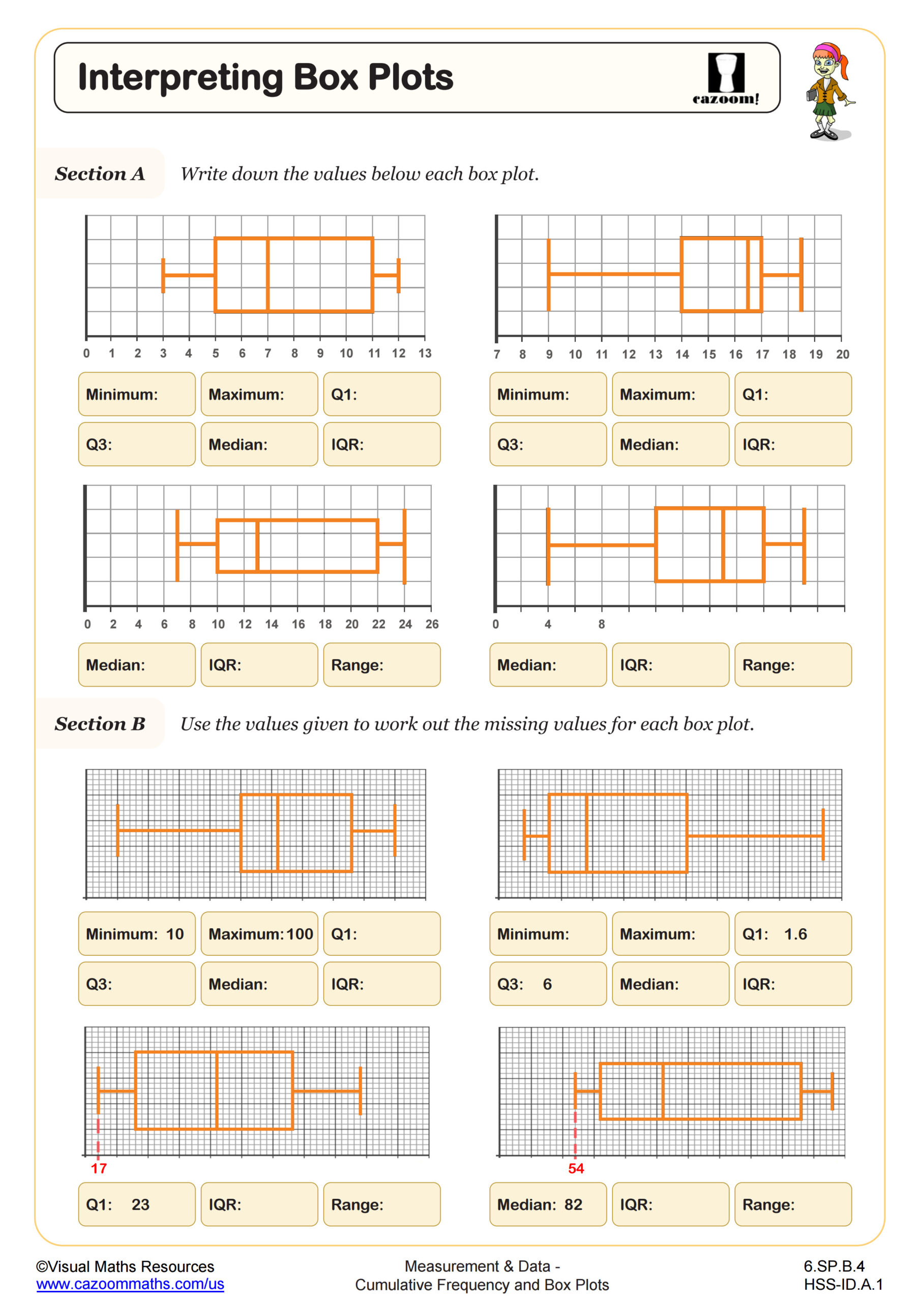 Interpreting Boxplots Worksheet | 6th Grade PDF Worksheets | Cazoom Math