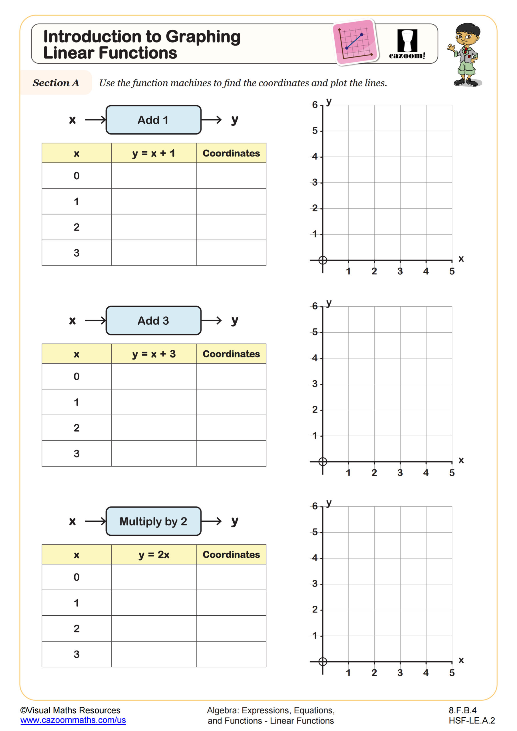 Linear Equations and Tables of Values (A) Worksheet | PDF Printable ...