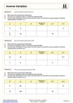 Inverse Variation Worksheet | Fun and Engaging Algebra I PDF Worksheets