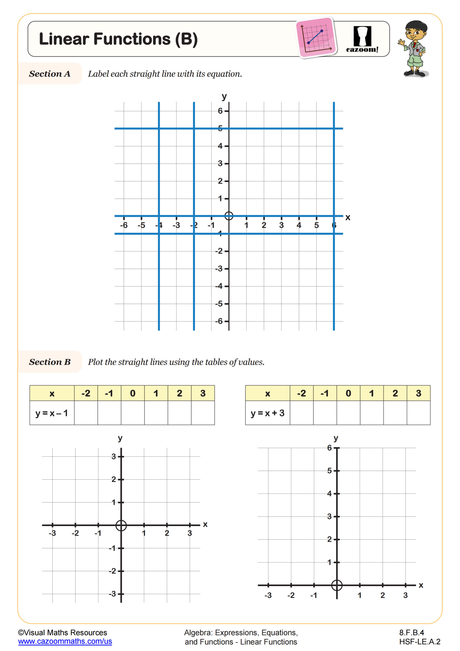 Linear Functions Worksheet (No. 1 Source) | Cazoom Maths | Cazoom Math