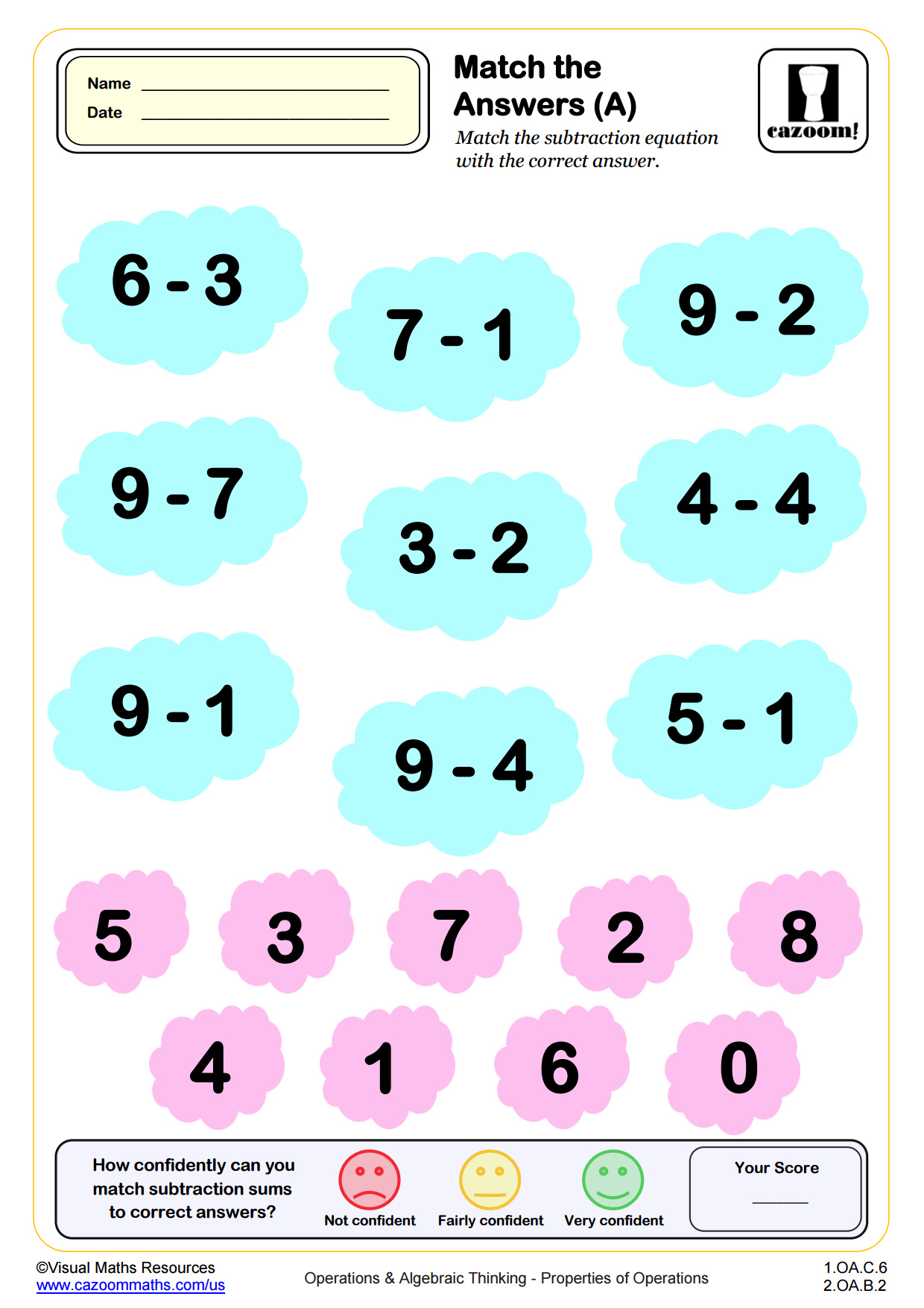 Finding the Difference (A) | 1st Grade PDF Operations and Algebraic ...