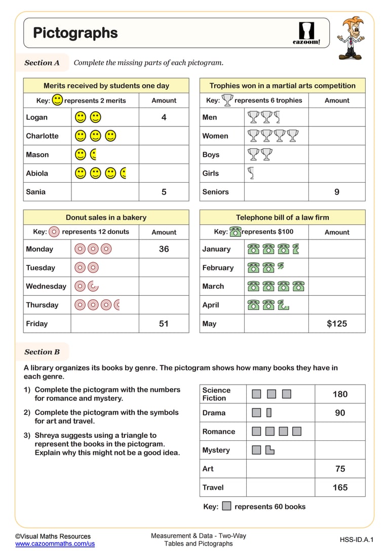Pictographs Worksheet | Geometry PDF Worksheets