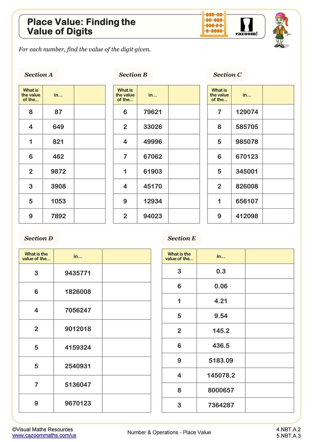 Place Value: Word Form to Standard Form (A) Worksheet | PDF Printable ...
