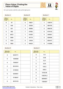 Place Value: Word Form to Standard Form (A) Worksheet | PDF Printable ...