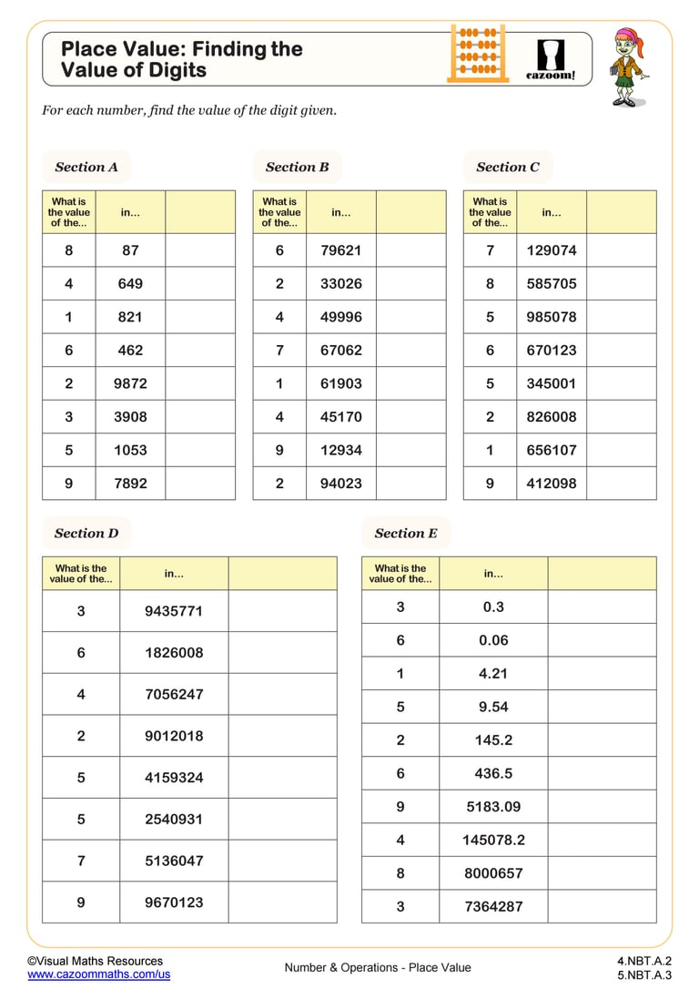 Place Value: Word Form to Standard Form (A) Worksheet | PDF Printable ...