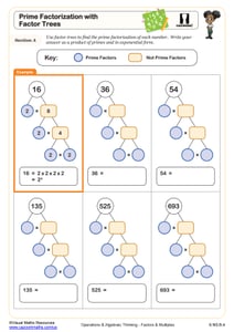 Prime Factorization for GCF and LCM (A) Worksheet | PDF Printable ...