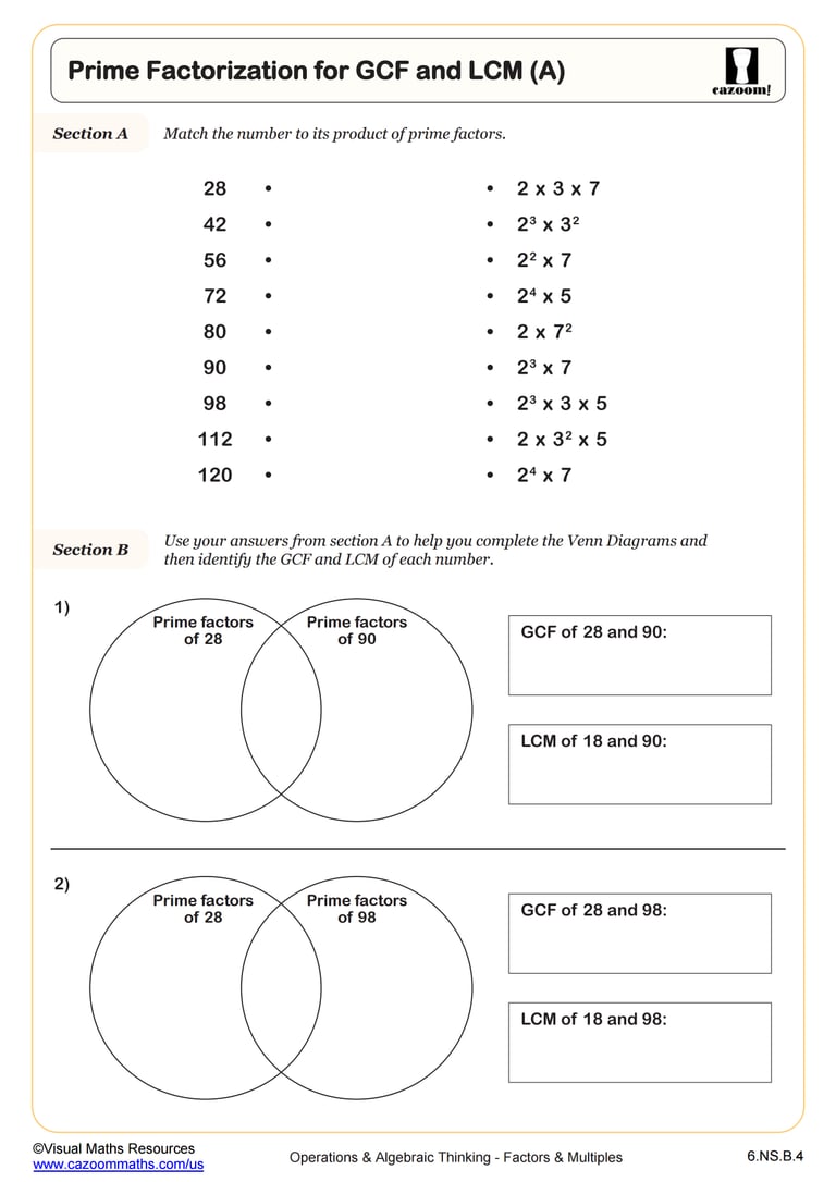 Prime Factorization with Factor Trees Worksheet | 6th Grade PDF Worksheets