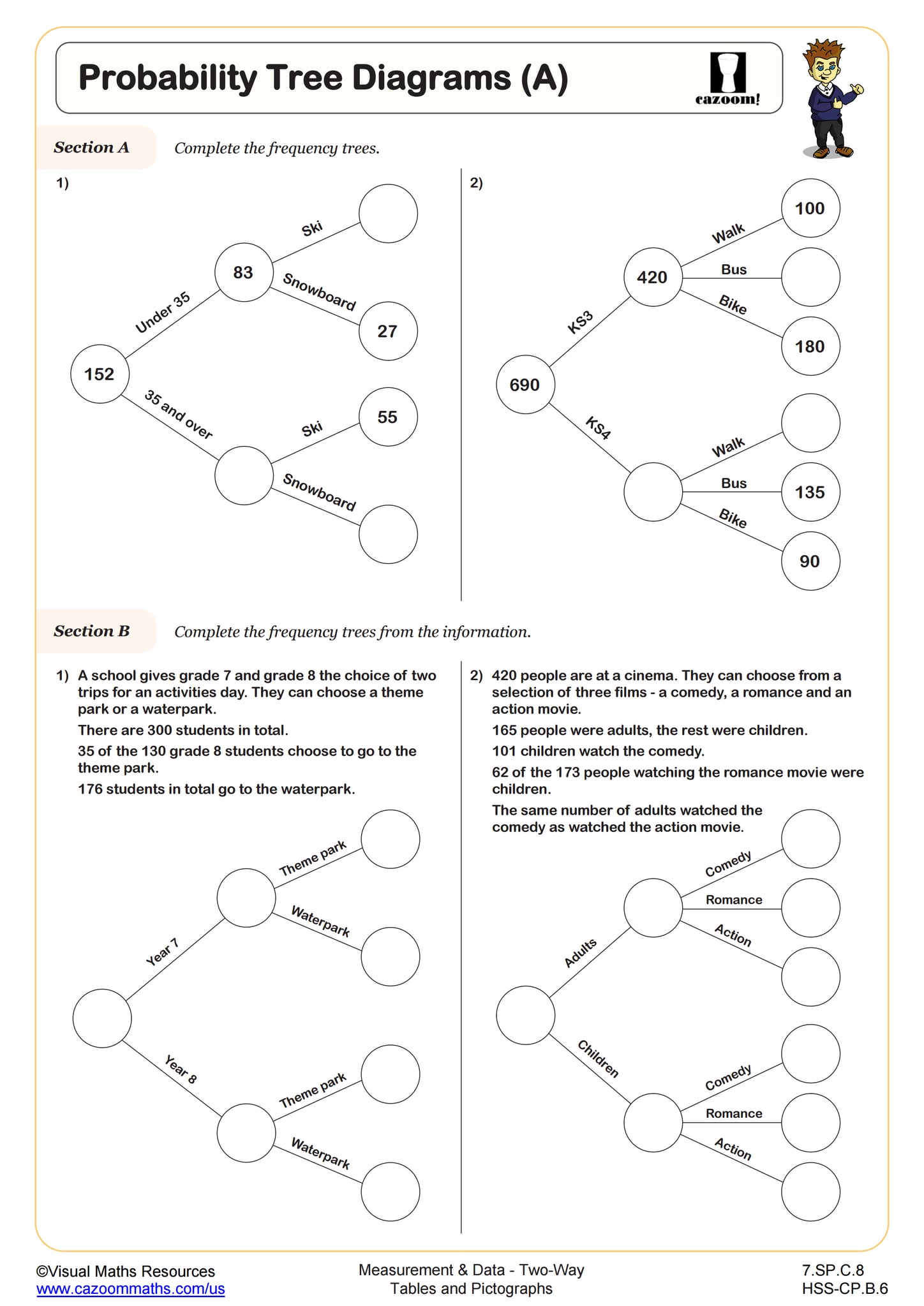 Probability Calculations Worksheet | PDF Printable Measurement & Data Worksheet