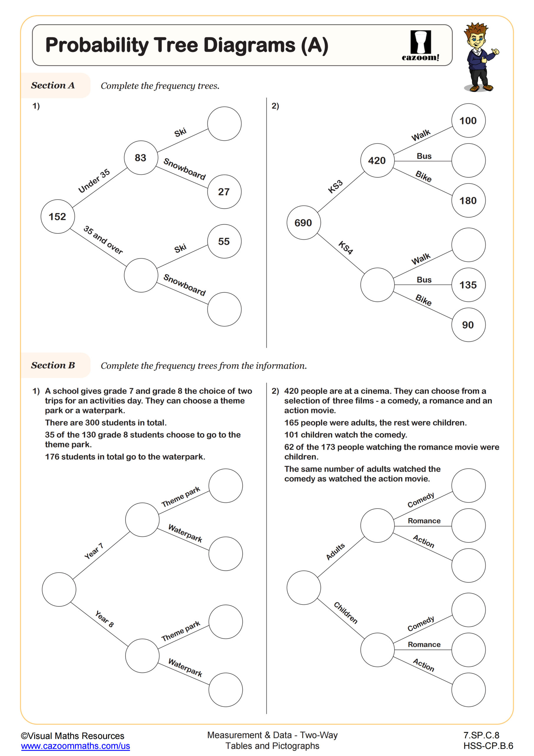 Probability Tree Diagrams (A) Worksheet | PDF Printable Measurement ...