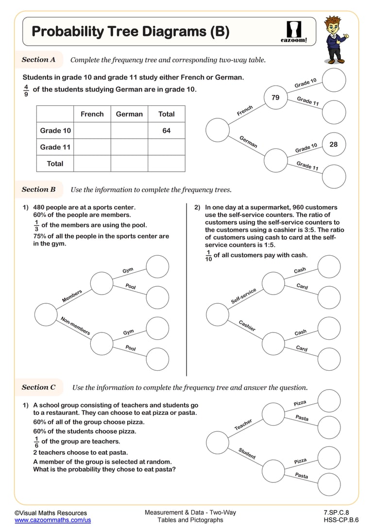 Probability Tree Diagrams (B) Worksheet | Fun and Engaging 7th Grade ...
