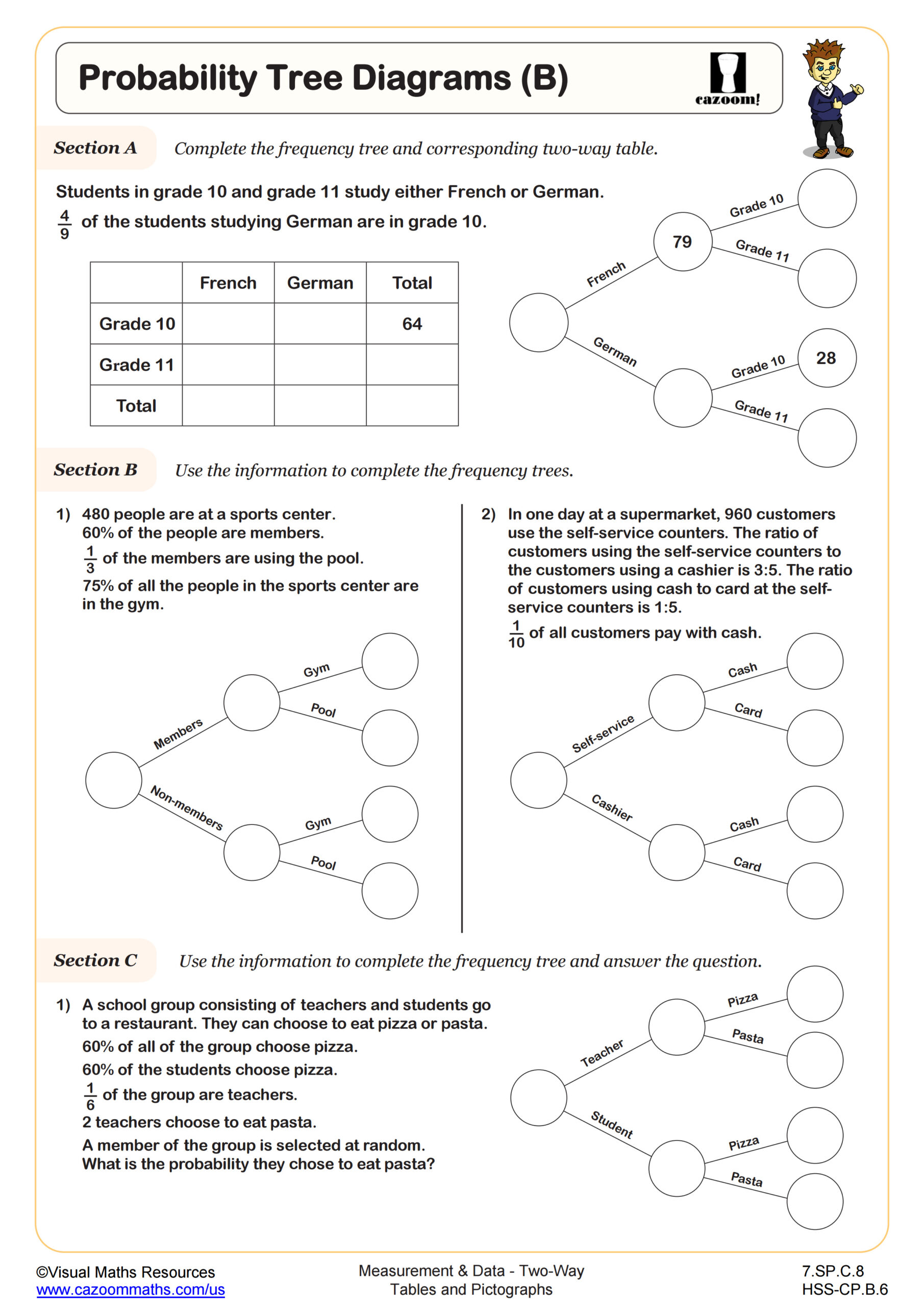 Probability Tree Diagrams (B) Worksheet | Fun and Engaging 7th Grade PDF Worksheets | Cazoom Math