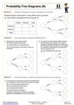 Probability with a Deck of Cards Worksheet | PDF Printable Statistics ...