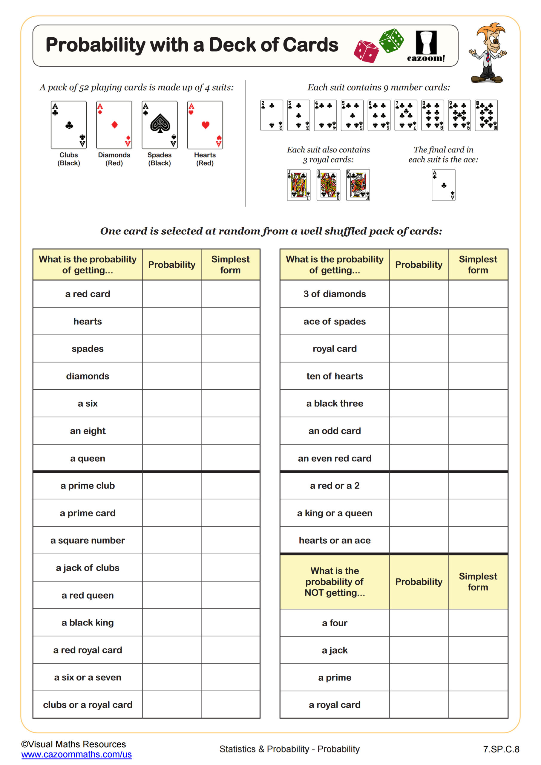 7th Grade Probability Worksheets | PDF Printable Worksheets | Cazoom Math