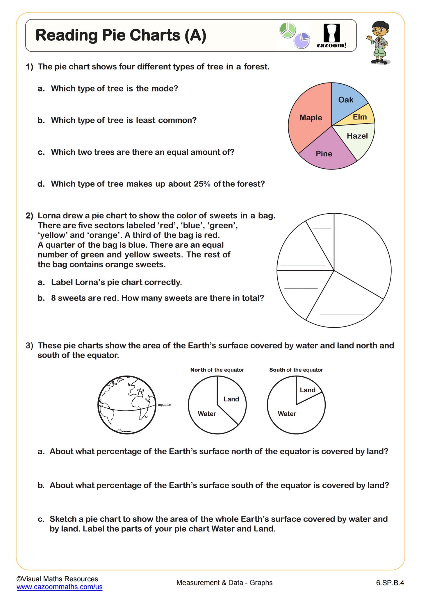 Reading Compound Bar Graphs Worksheet | 6th Grade PDF Worksheets