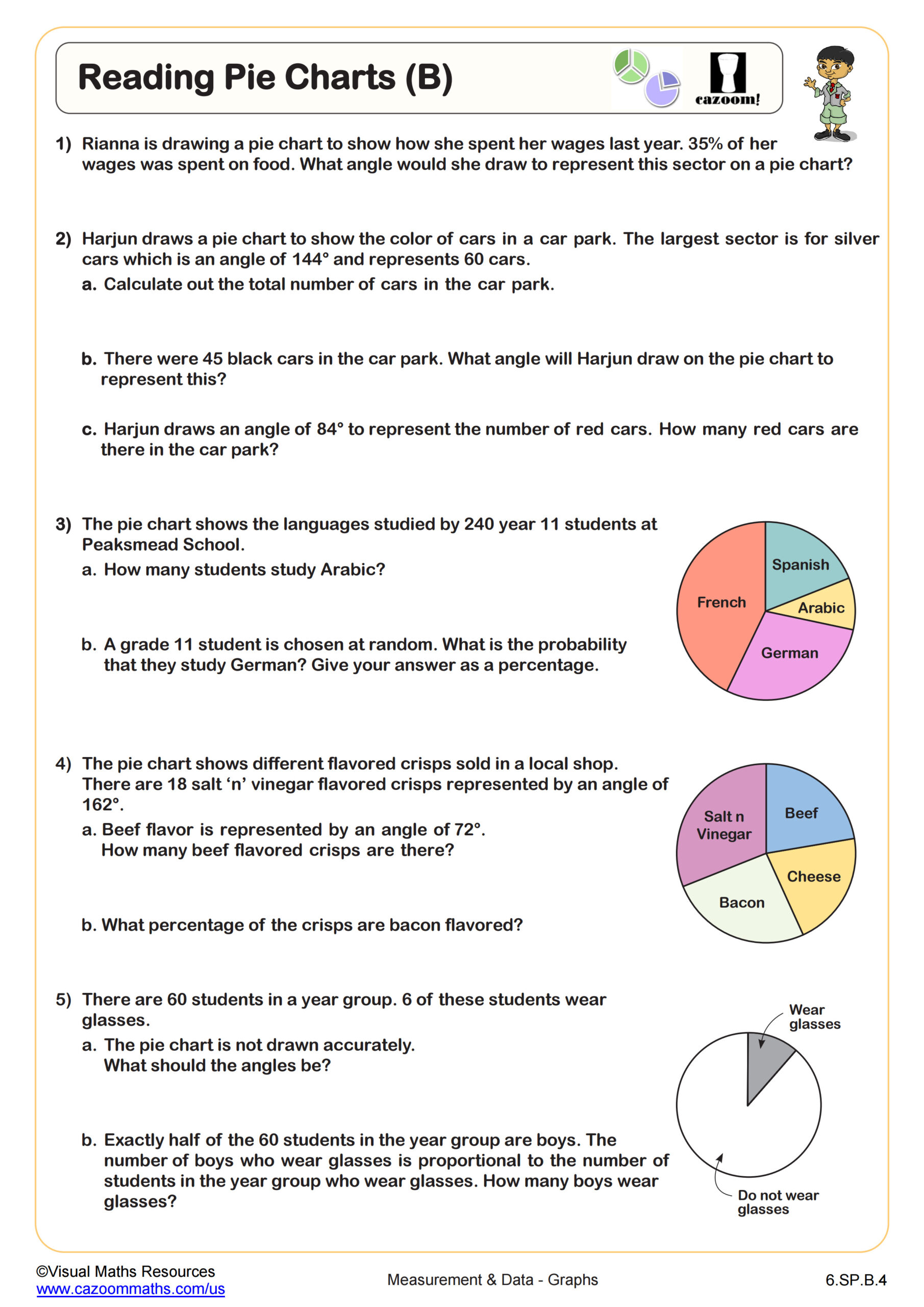 Drawing Pie Charts (B) Worksheet | 6th Grade PDF Worksheets | Cazoom Math