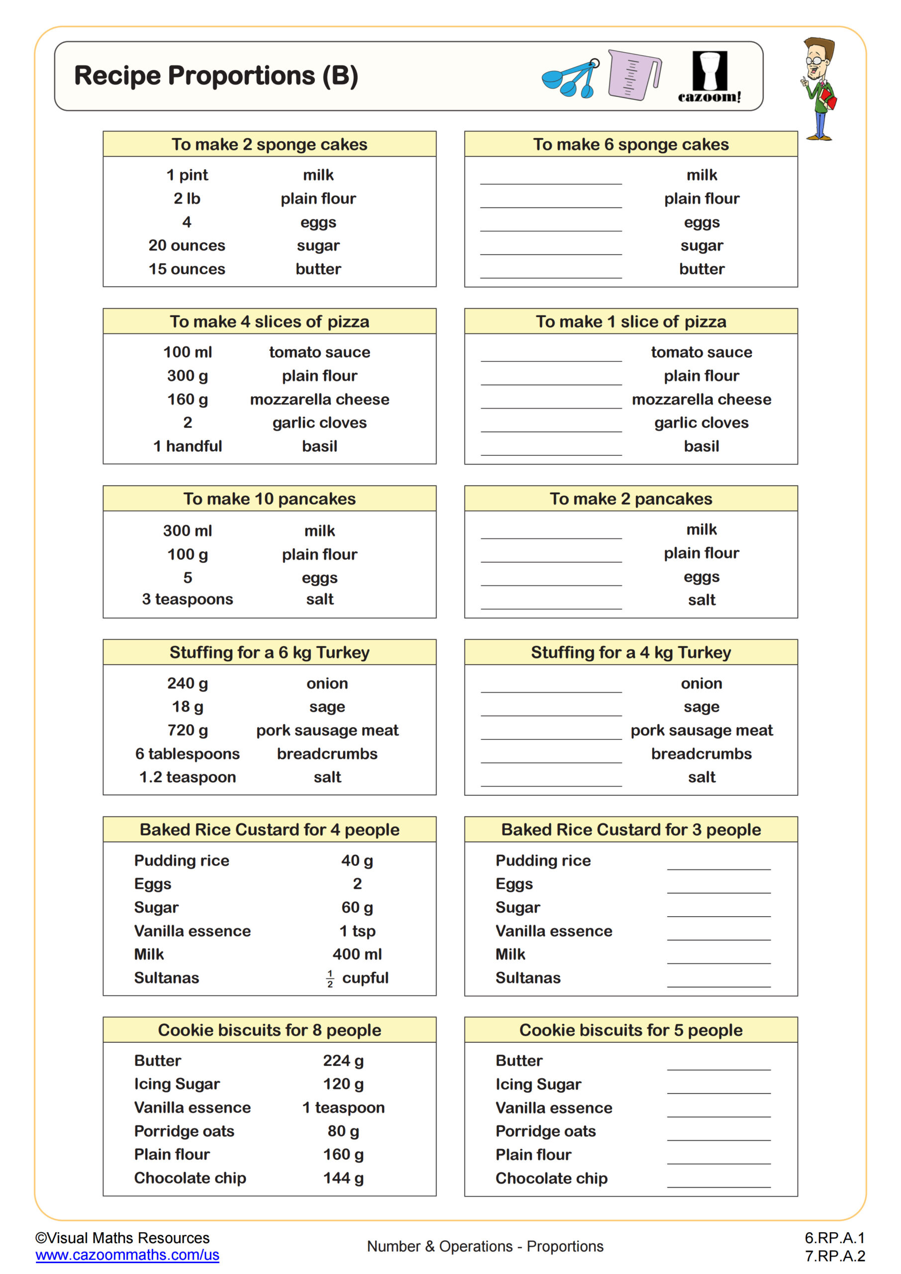 Recipe Proportions (B) Worksheet | 6th Grade PDF Worksheets | Cazoom Math
