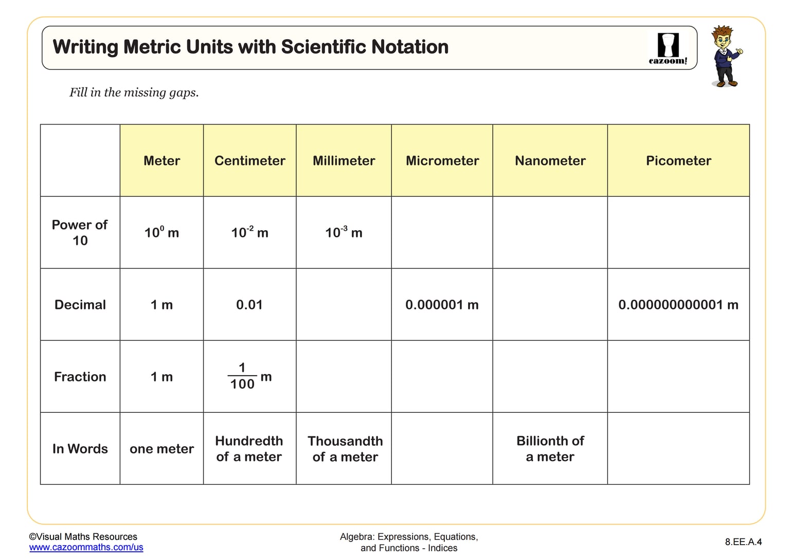 Representing Metric Units with Scientific Notation Worksheet | PDF ...