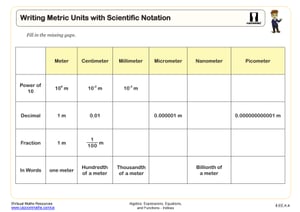 Representing Metric Units with Scientific Notation Worksheet | PDF ...