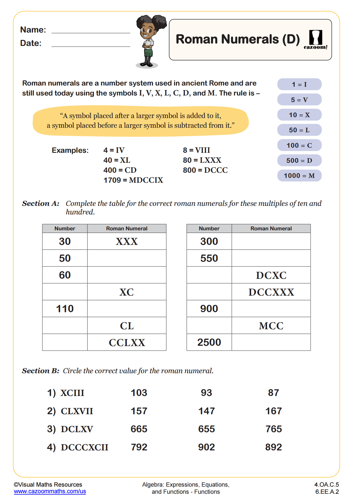 Roman Numerals (D) Worksheet | PDF Printable Algebra Worksheets
