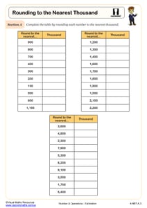 Rounding Whole Numbers and Decimals Worksheet | Fun and Engaging 5th ...