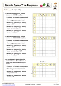 Sample Space Tree Diagrams Worksheet | Fun and Engaging 7th Grade PDF ...