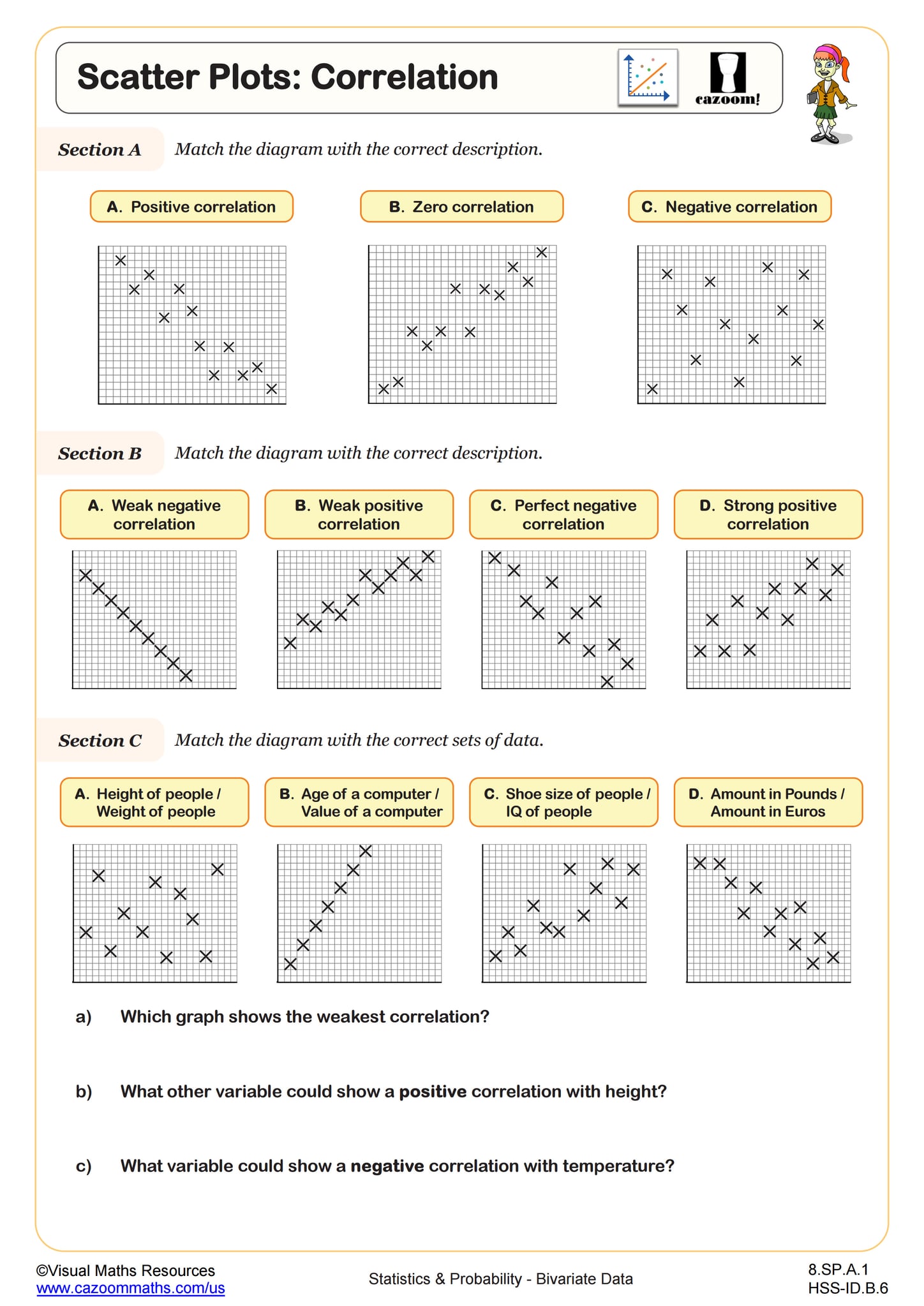Scatter Plots: Correlation Worksheet | PDF Printable Statistics & Probability Worksheet