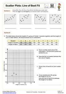 Scatter Plots: Correlation Worksheet | PDF Printable Statistics ...