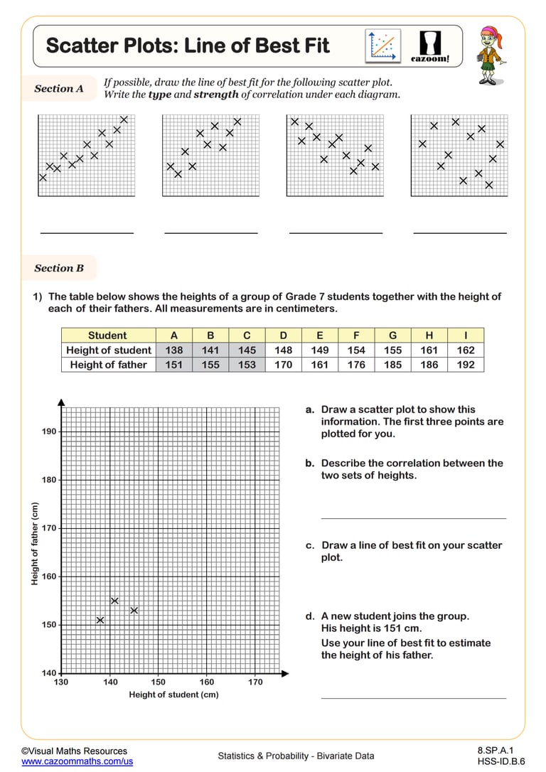 Scatter Plots: Correlation Worksheet | PDF Printable Statistics ...