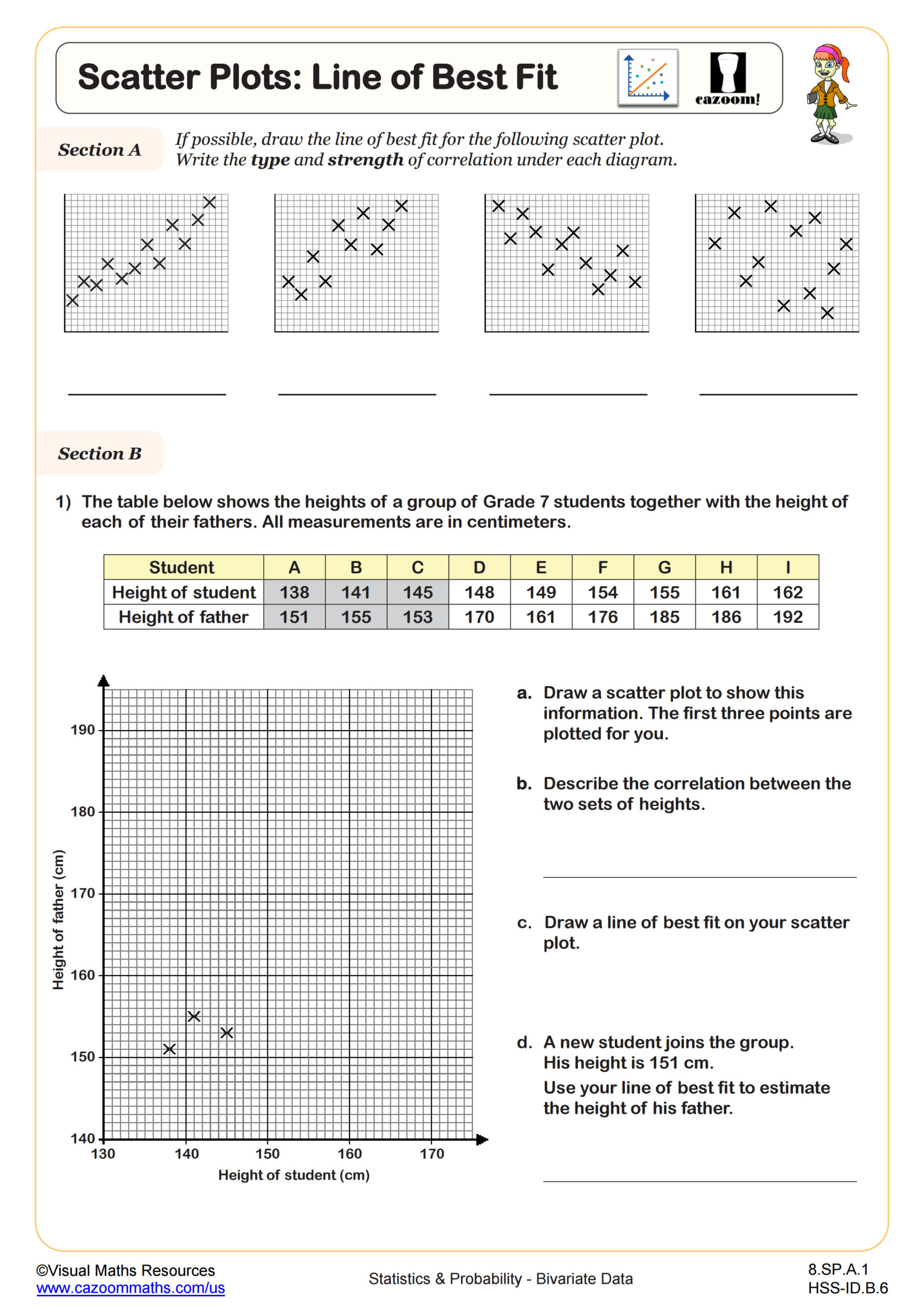 Scatter Graph Worksheets with Answers | Cazoom Math Worksheets | Cazoom ...