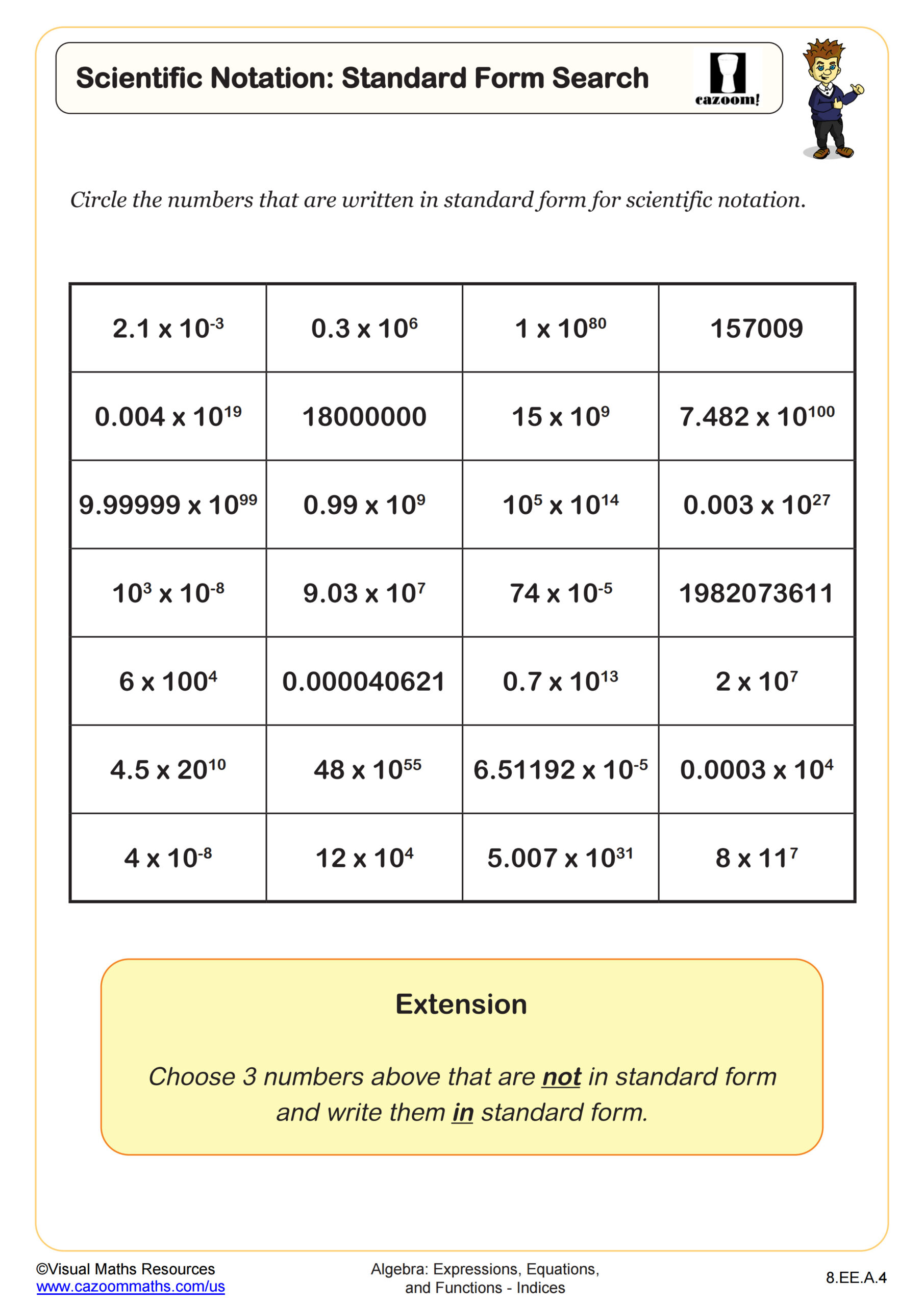 Scientific Notation Rewriting In Standard Form Worksheet Pdf