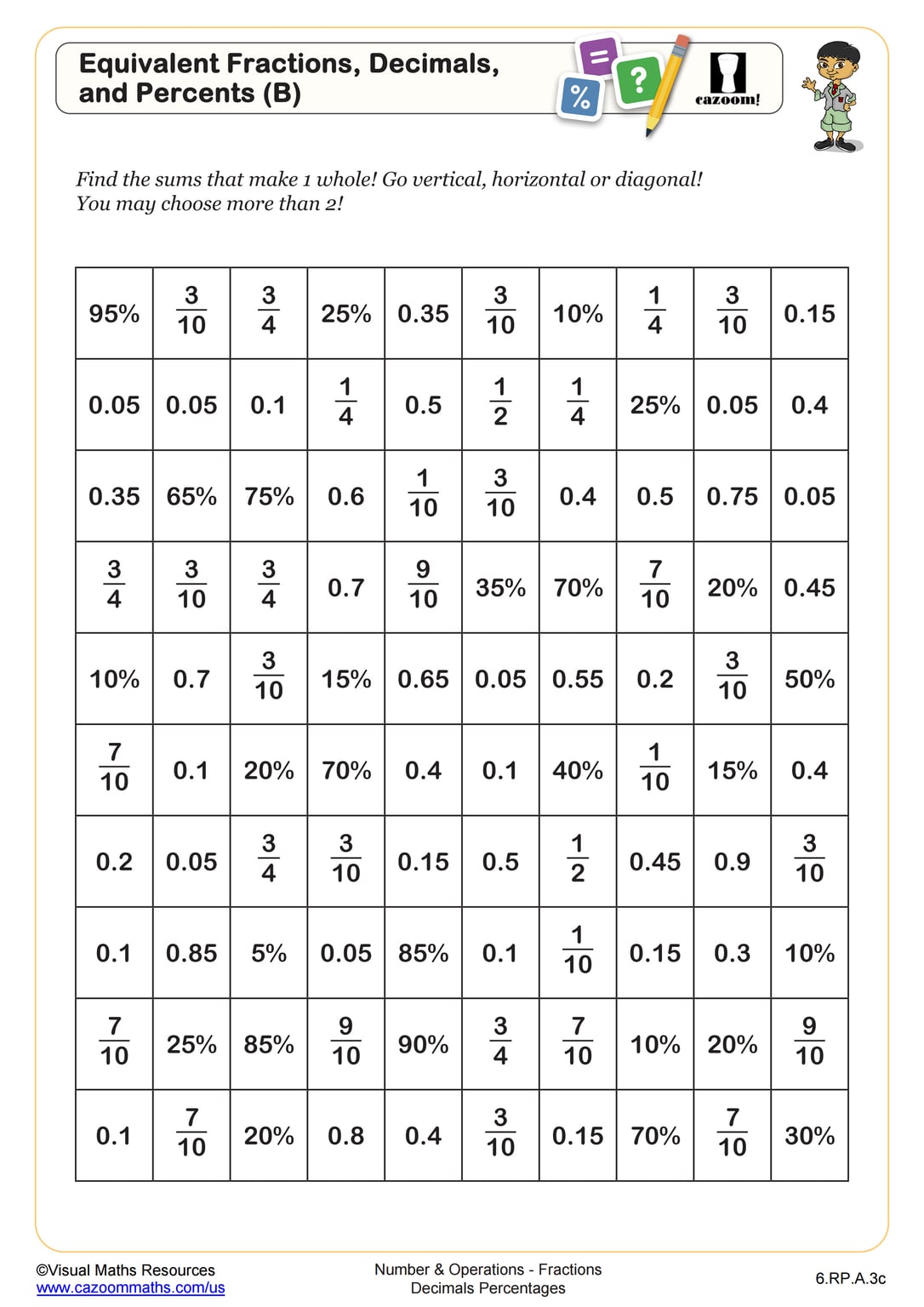 Searching for Equivalent Fractions, Decimals, and Percents (A ...