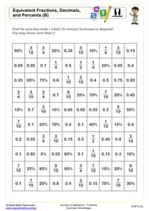 Searching for Equivalent Fractions, Decimals, and Percents (C ...