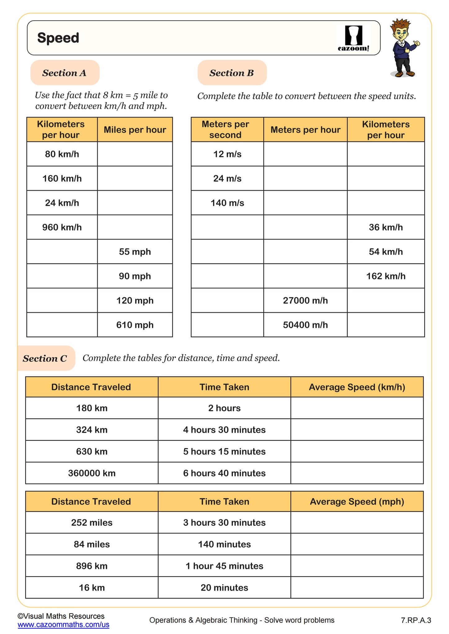 Speed Worksheet | Fun and Engaging 7th Grade PDF Worksheets