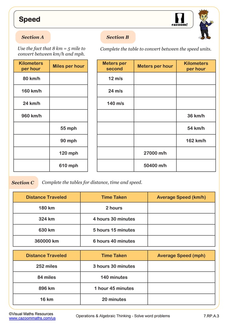 Speed Worksheet | Fun and Engaging 7th Grade PDF Worksheets