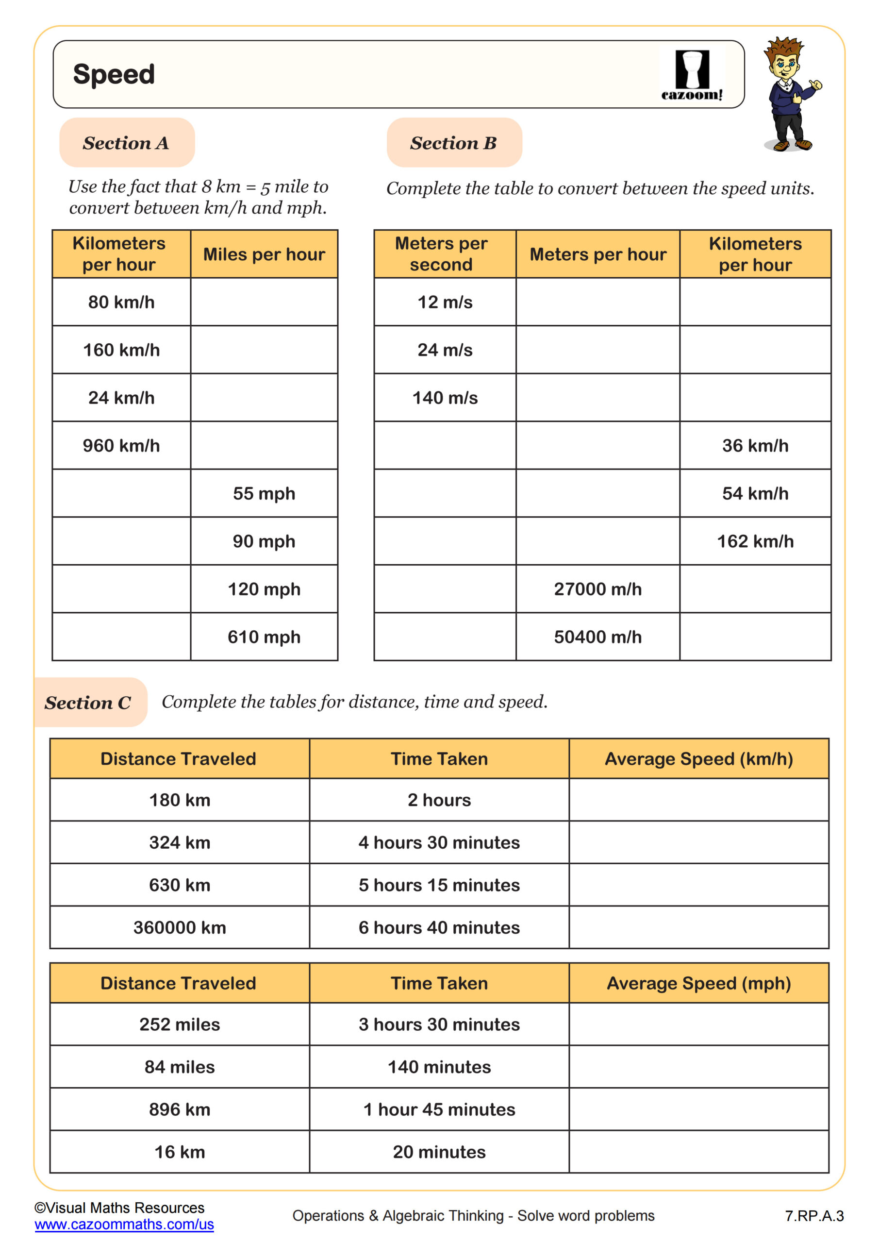 Speed Worksheet | Fun and Engaging 7th Grade PDF Worksheets | Cazoom Math