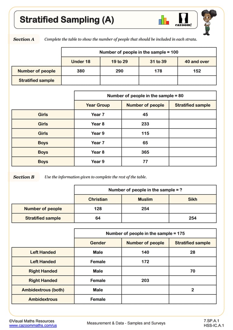 Stratified Sampling (A) Worksheet | PDF Printable Measurement & Data ...