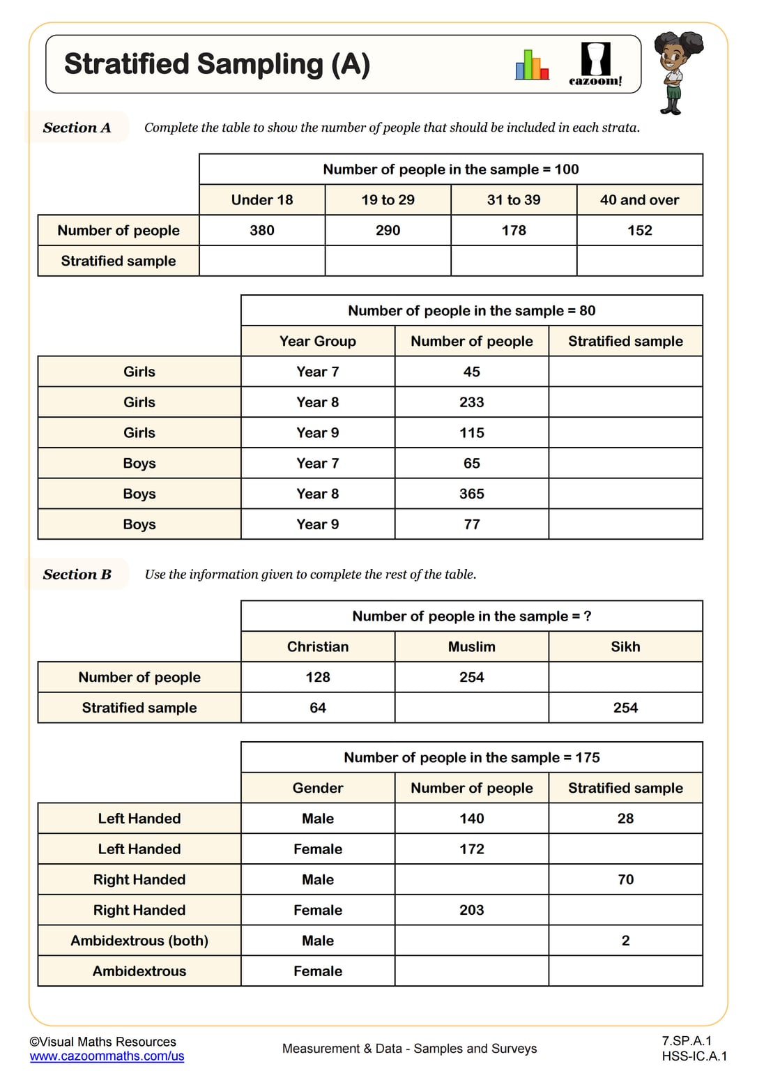 Stratified Sampling (B) Worksheet | Fun and Engaging 7th Grade PDF ...
