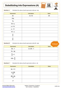 Substituting into Expressions (A) Worksheet | Fun and Engaging 6th Grade PDF Worksheets