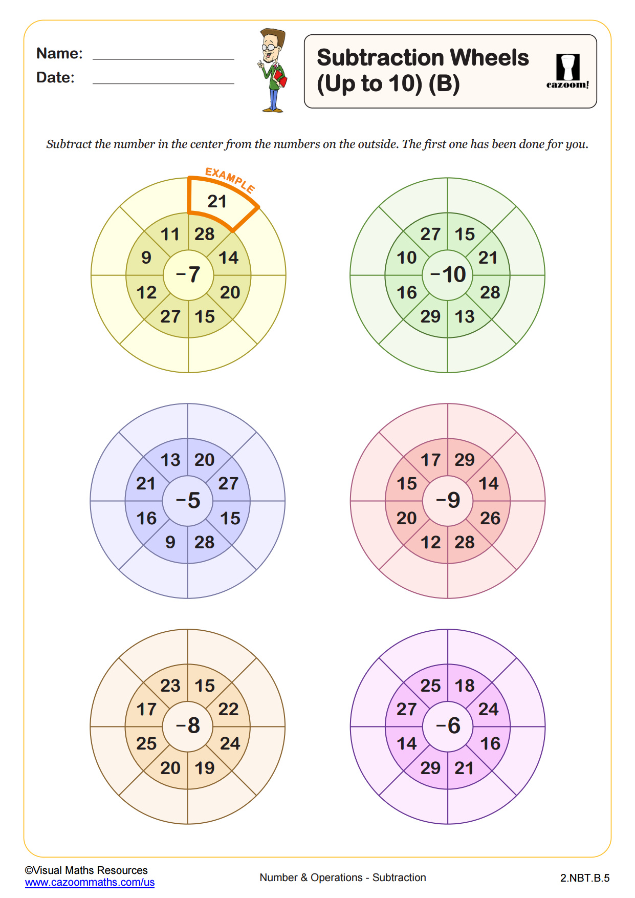 Subtraction Wheels (Up to 10 B) | Fun and Engaging 2nd Grade PDF Worksheets