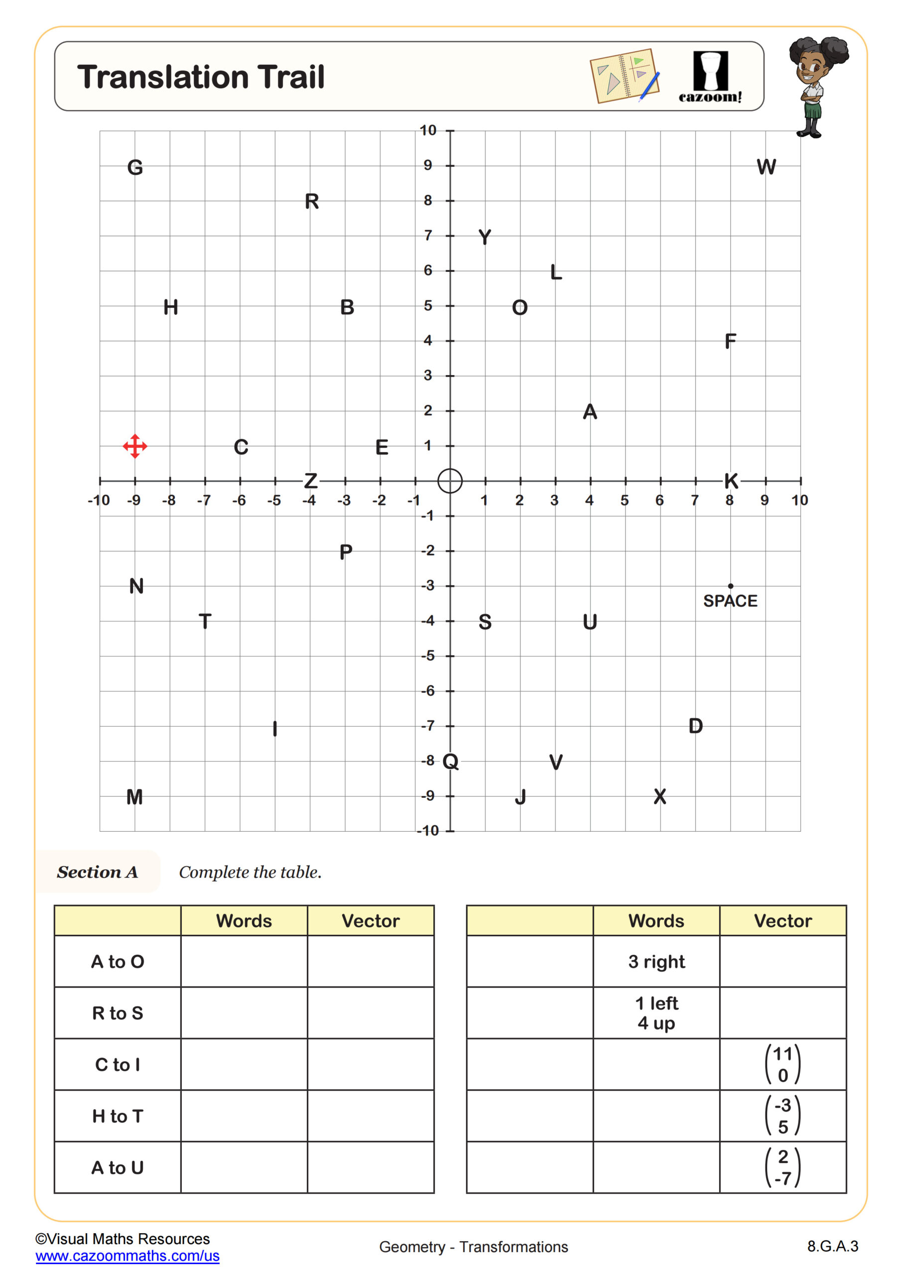 Simple Coordinate Plane Worksheets