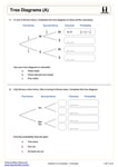 Tree Diagrams (B) Worksheet | PDF Printable Statistics & Probability ...