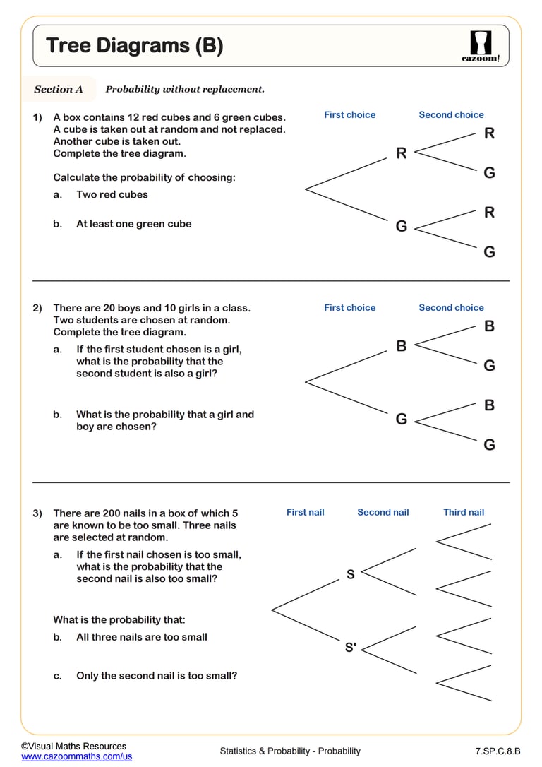 Tree Diagrams (B) Worksheet | PDF Printable Statistics & Probability Worksheet